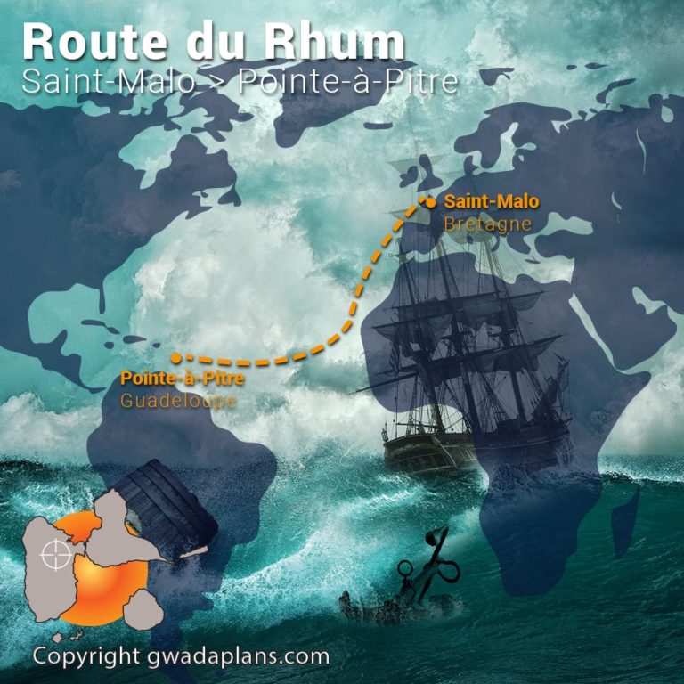 Route du Rhum